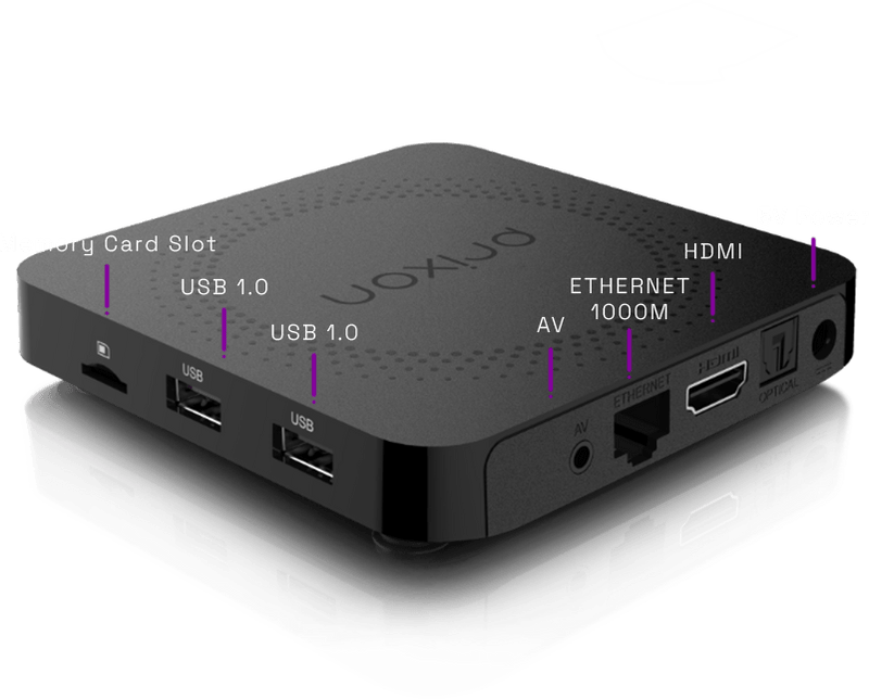 Alpha Plus 4K: Same Device Higher Quality